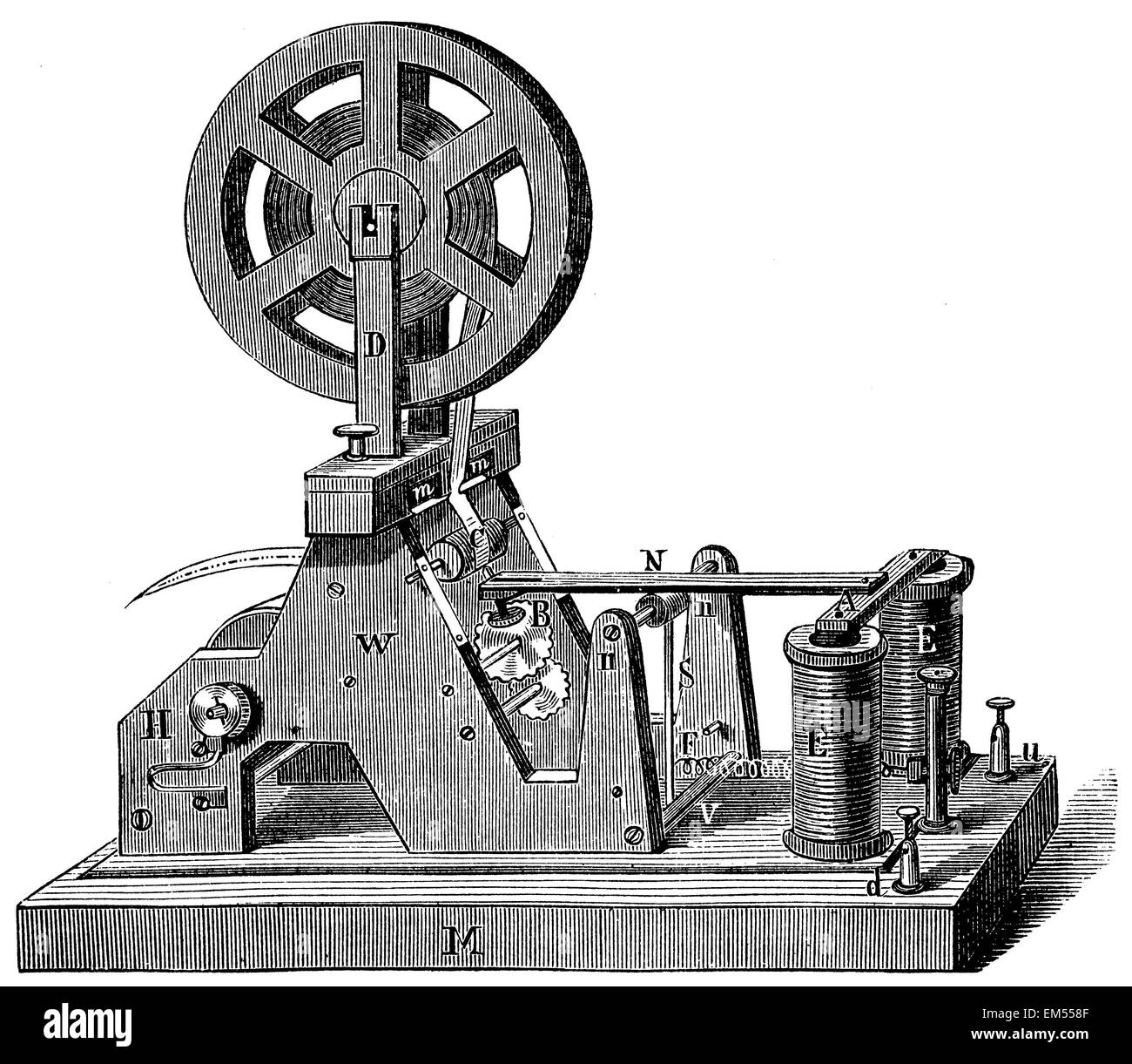 écriture télégraphique Banque de photographies et d’images à haute ...