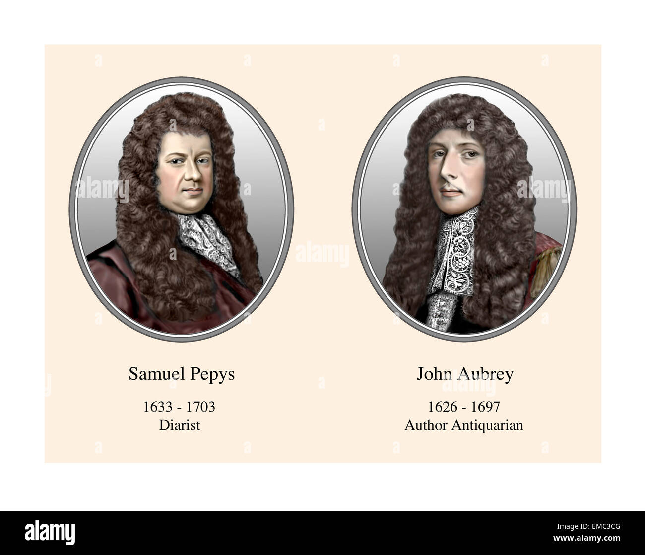 Samuel pepys portrait Banque de photographies et d’images à haute ...