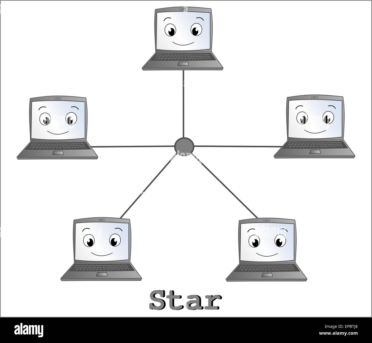 La topologie en étoile cartoon illustration Photo Stock - Alamy