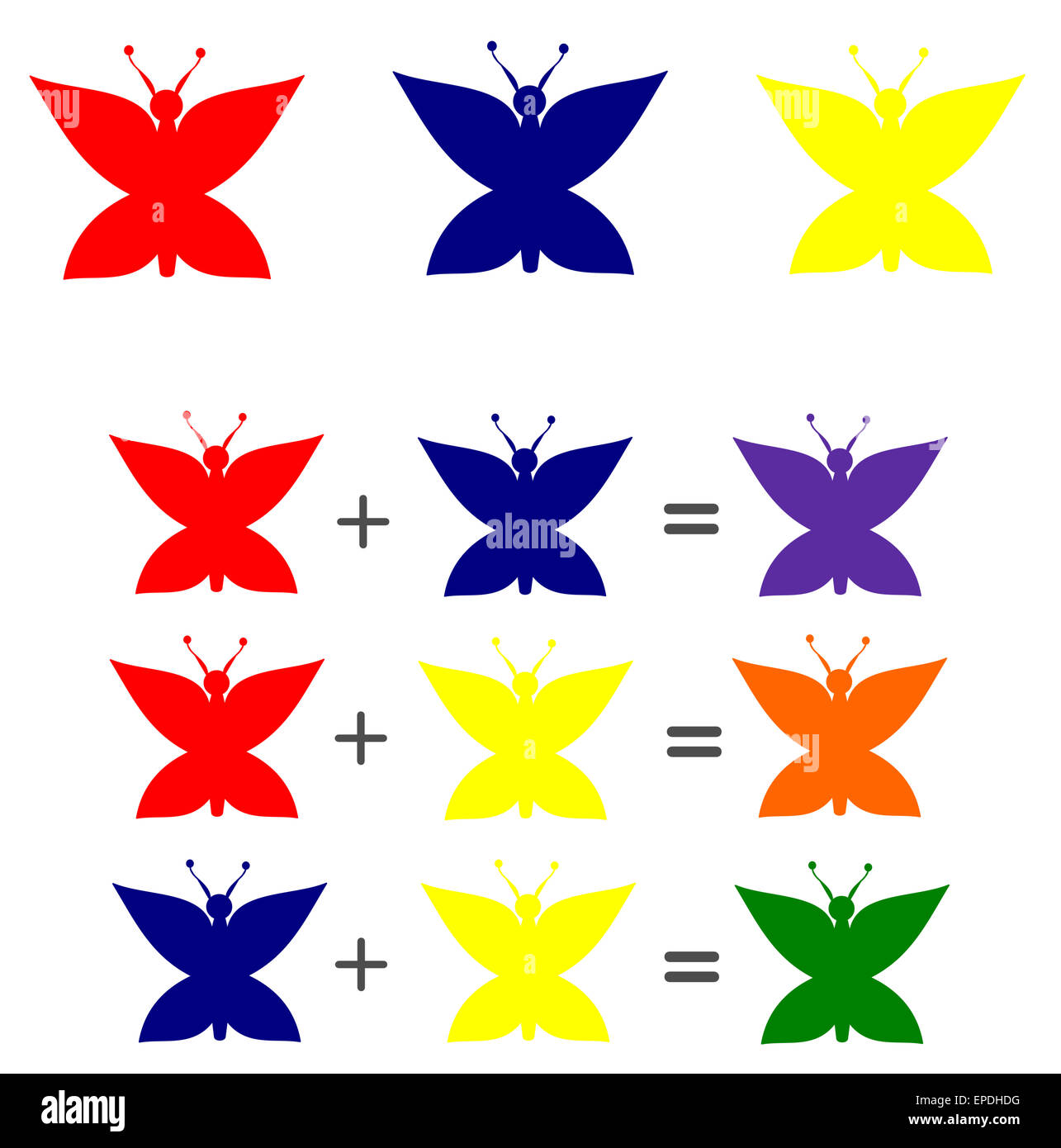 Combinaison de couleurs primaires Explication Photo Stock - Alamy