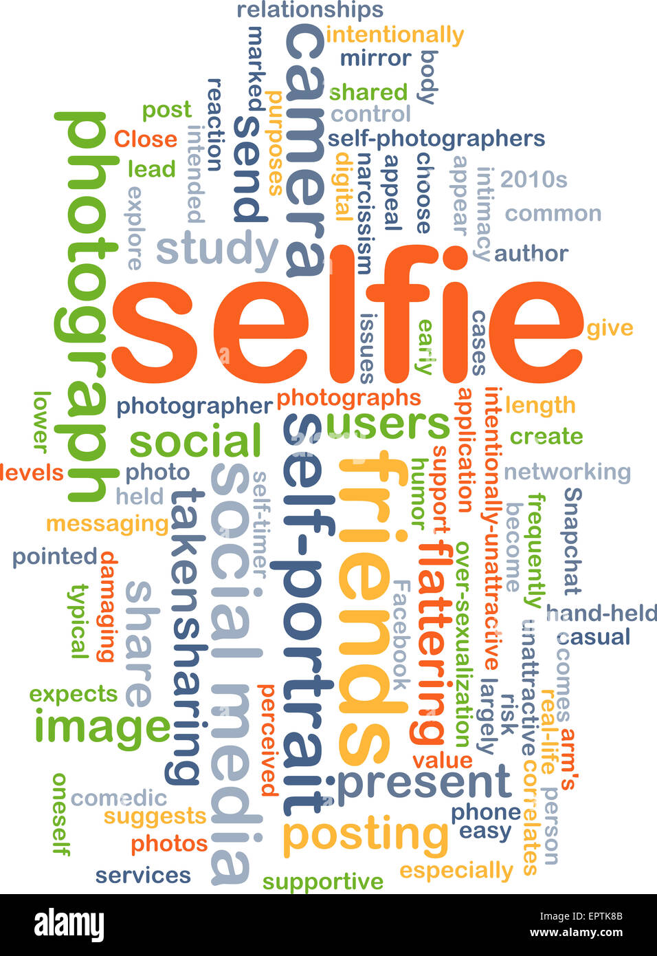 Background concept wordcloud illustration selfie Banque de ...