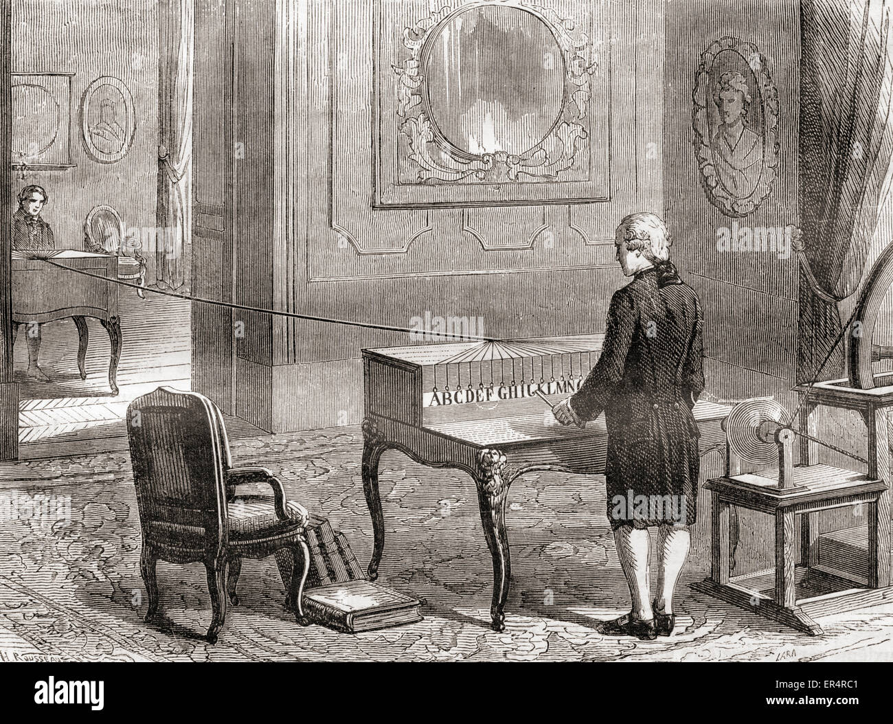 La première démonstration en 1774, du télégraphe électrique , inventé ...