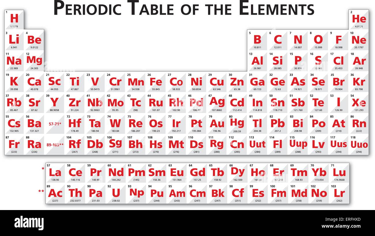 Period table elements chemistry science Banque de photographies et d ...