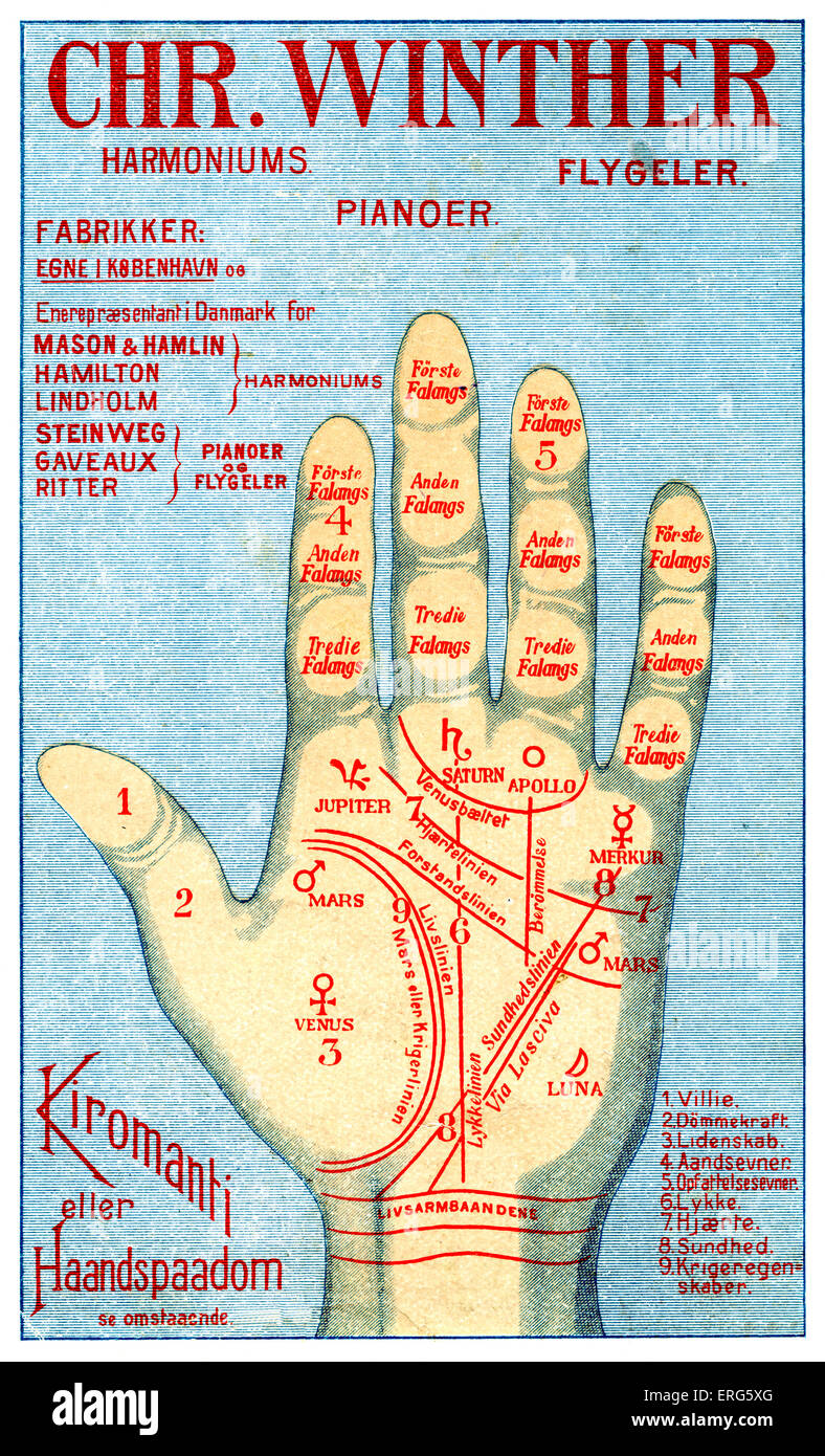 Christian winther Banque de photographies et d’images à haute ...