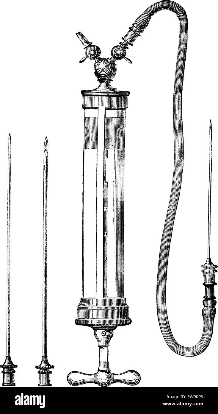 Les trocarts Banque de photographies et d’images à haute résolution - Alamy