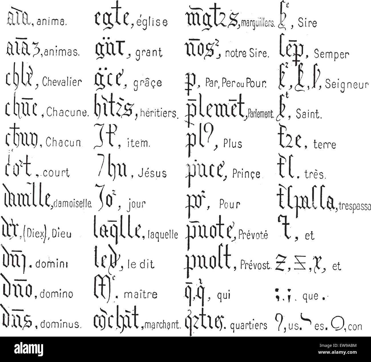 Letras abreviaturas Banque de photographies et d’images à haute ...