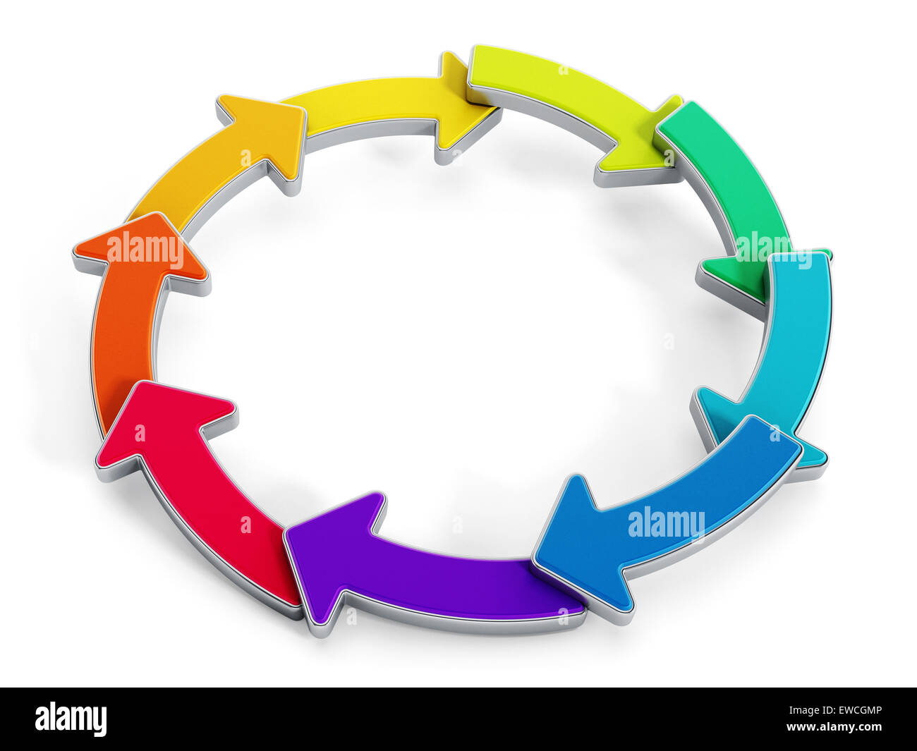 Flèche de couleur multiples signes formant un cercle isolé sur fond ...