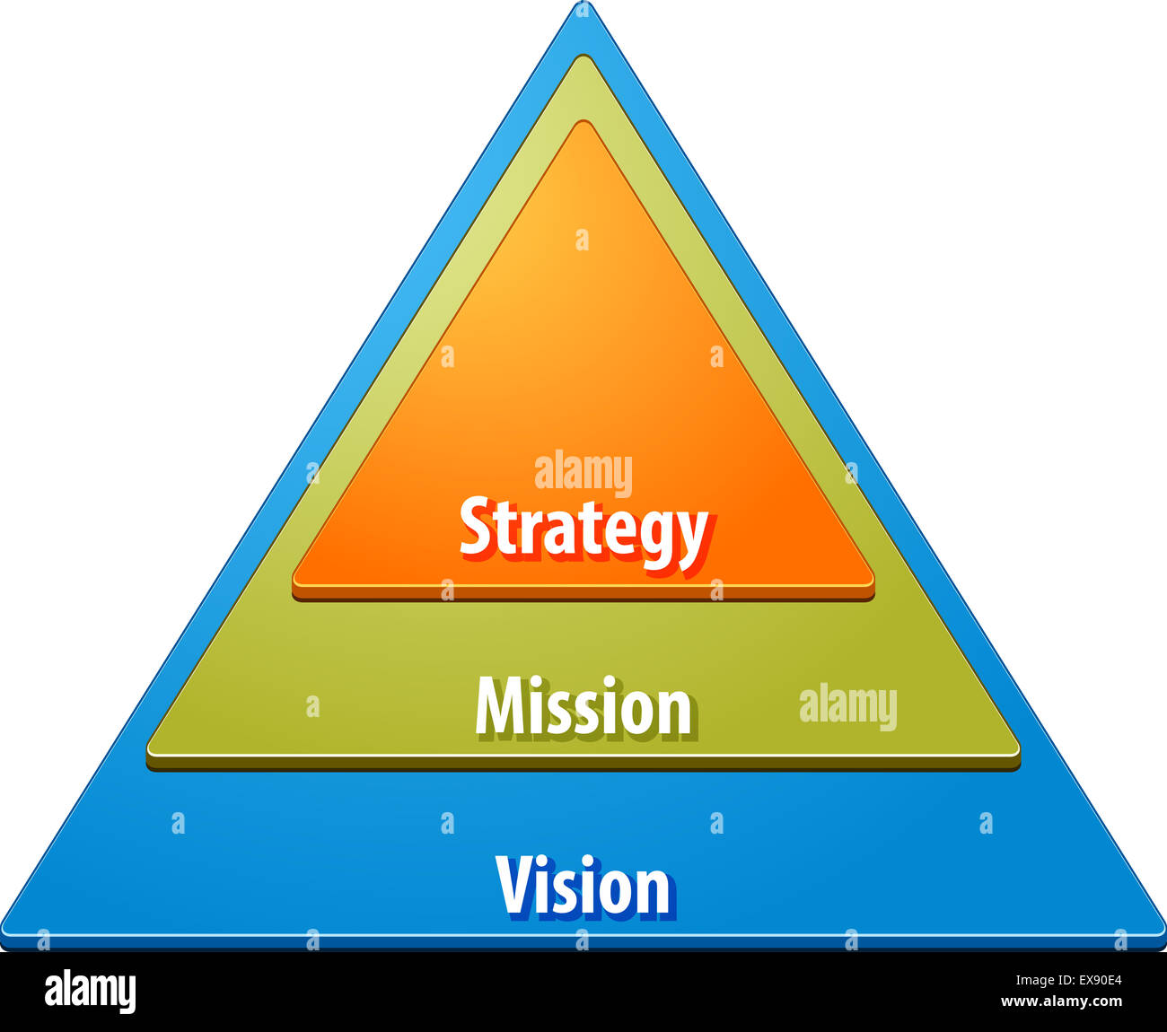 La stratégie de l'entreprise concept infographie illustration schéma de ...