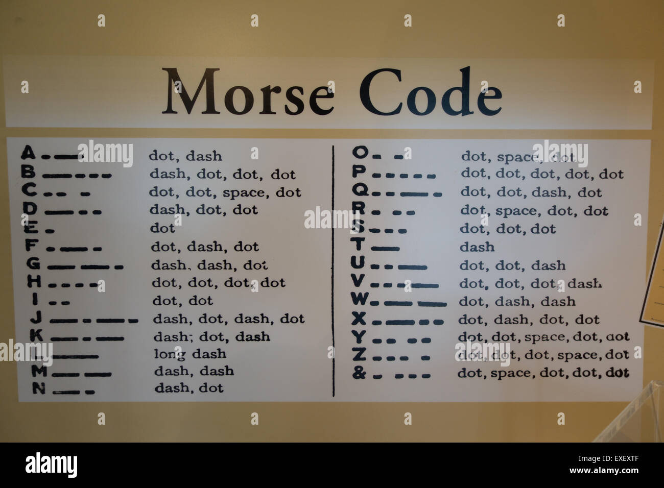 Morse code table Banque de photographies et d’images à haute résolution ...