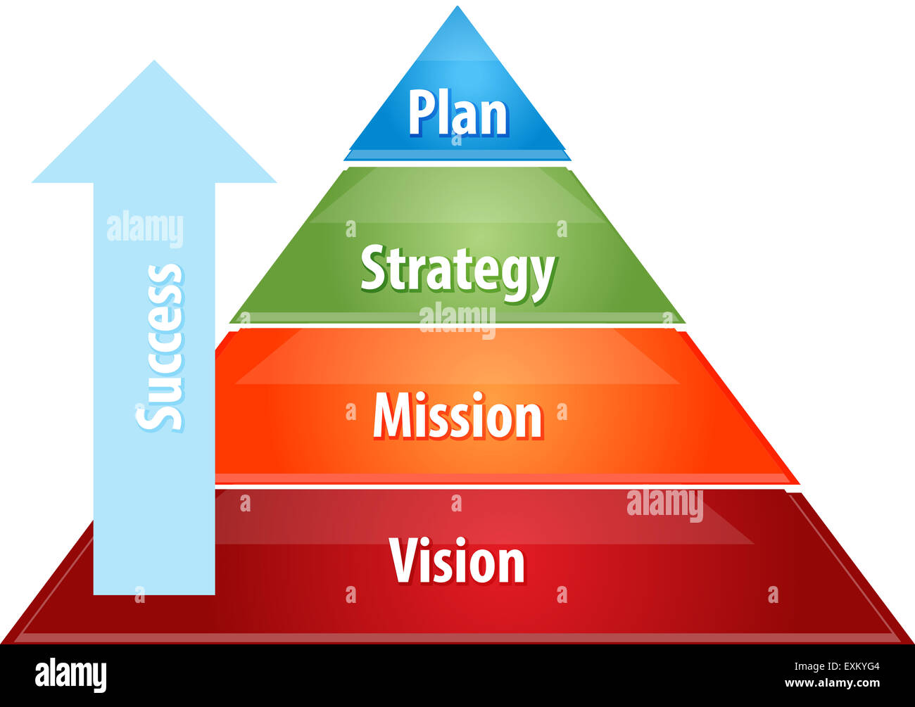 La stratégie de l'entreprise concept infographie illustration schéma de stratégie plan de ...