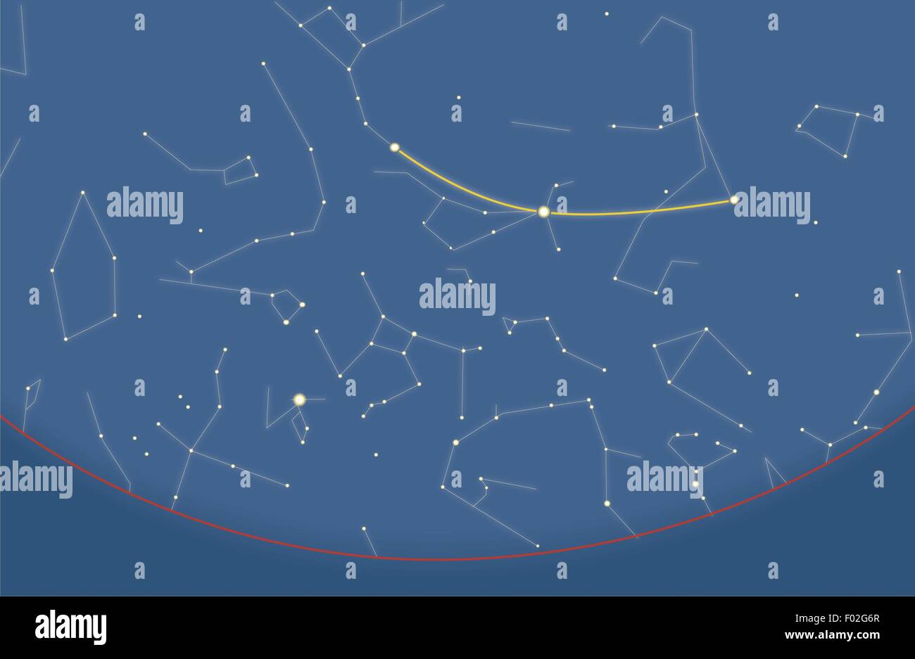 Astronomie - Constellations : Grande Ourse ou charrue, partie de 'la ...