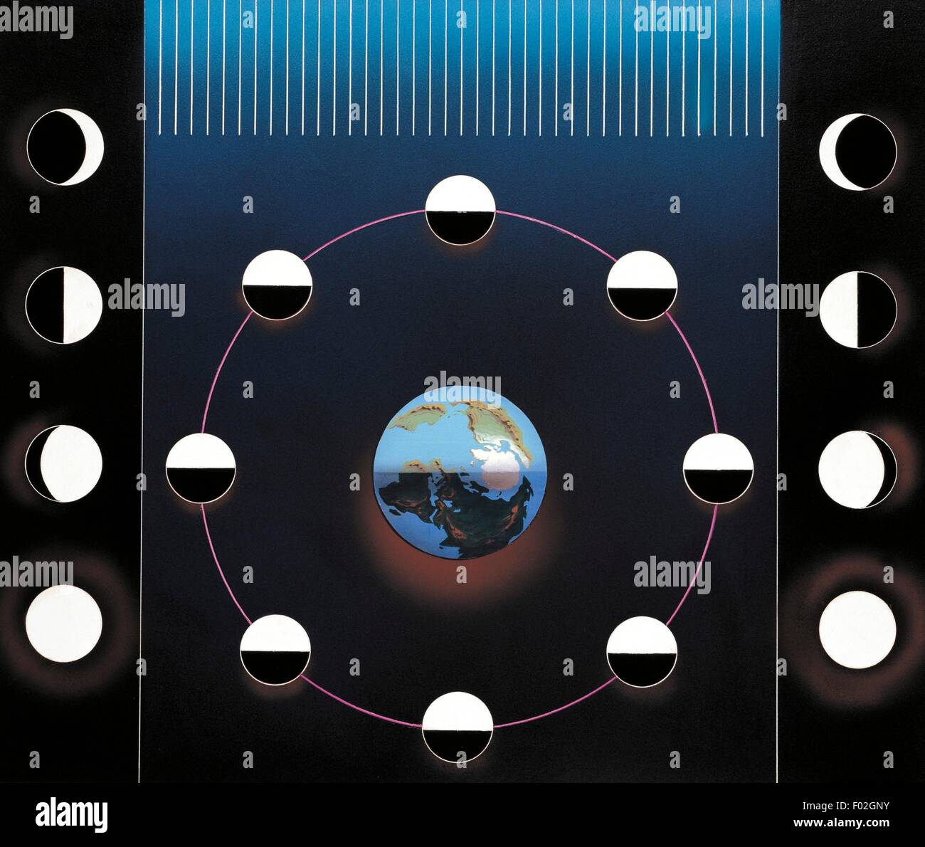 Diagramme de phases de lune. Dessin Photo Stock - Alamy