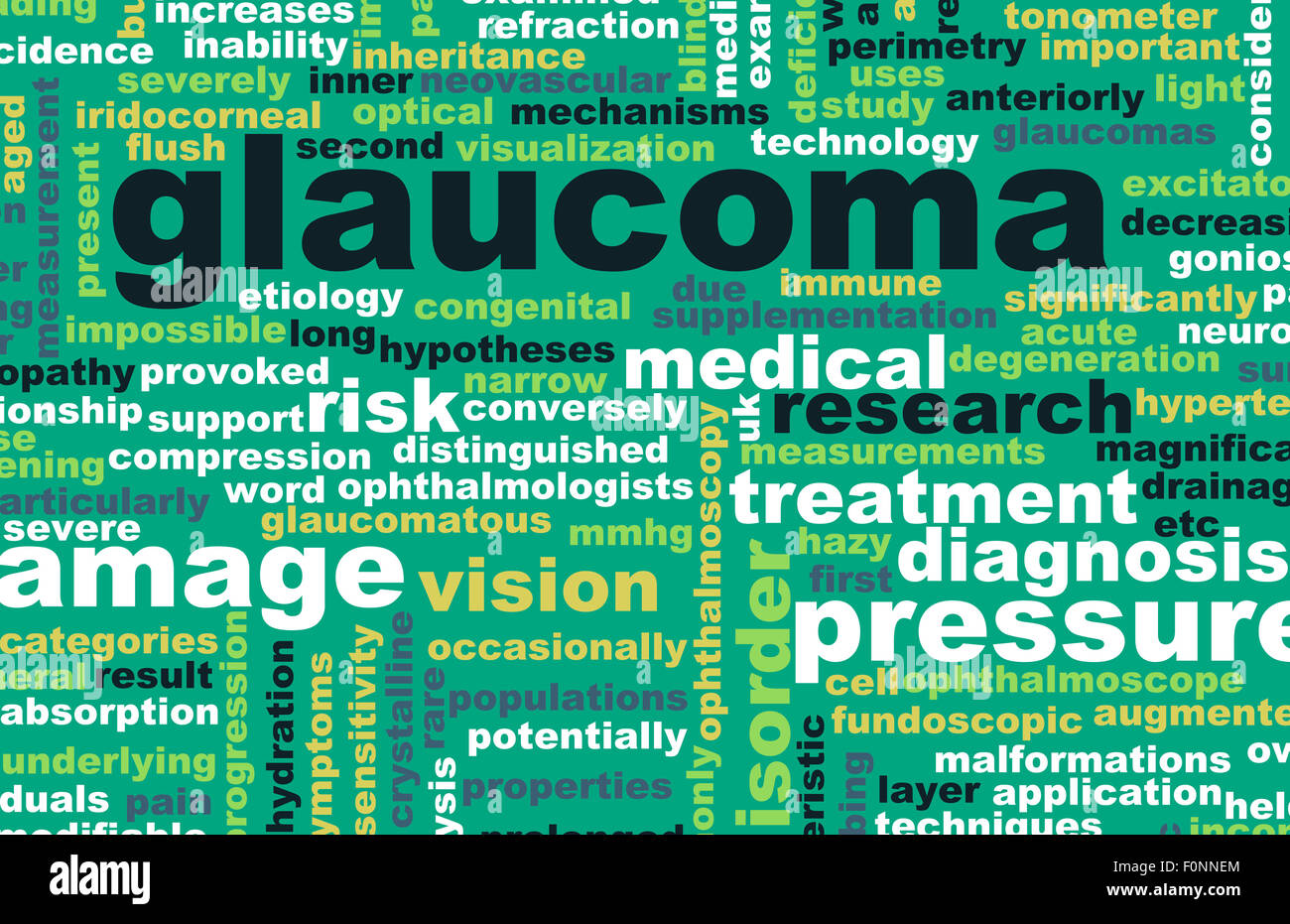 Le glaucome est un trouble oculaire oculaire du nerf optique Photo ...