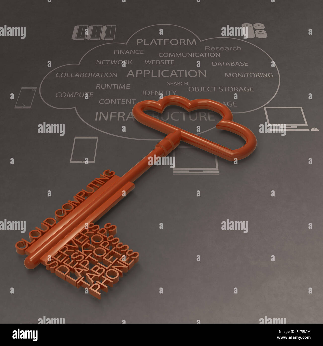 Schéma de Cloud computing Cloud métallique avec la clé et comme concept ...