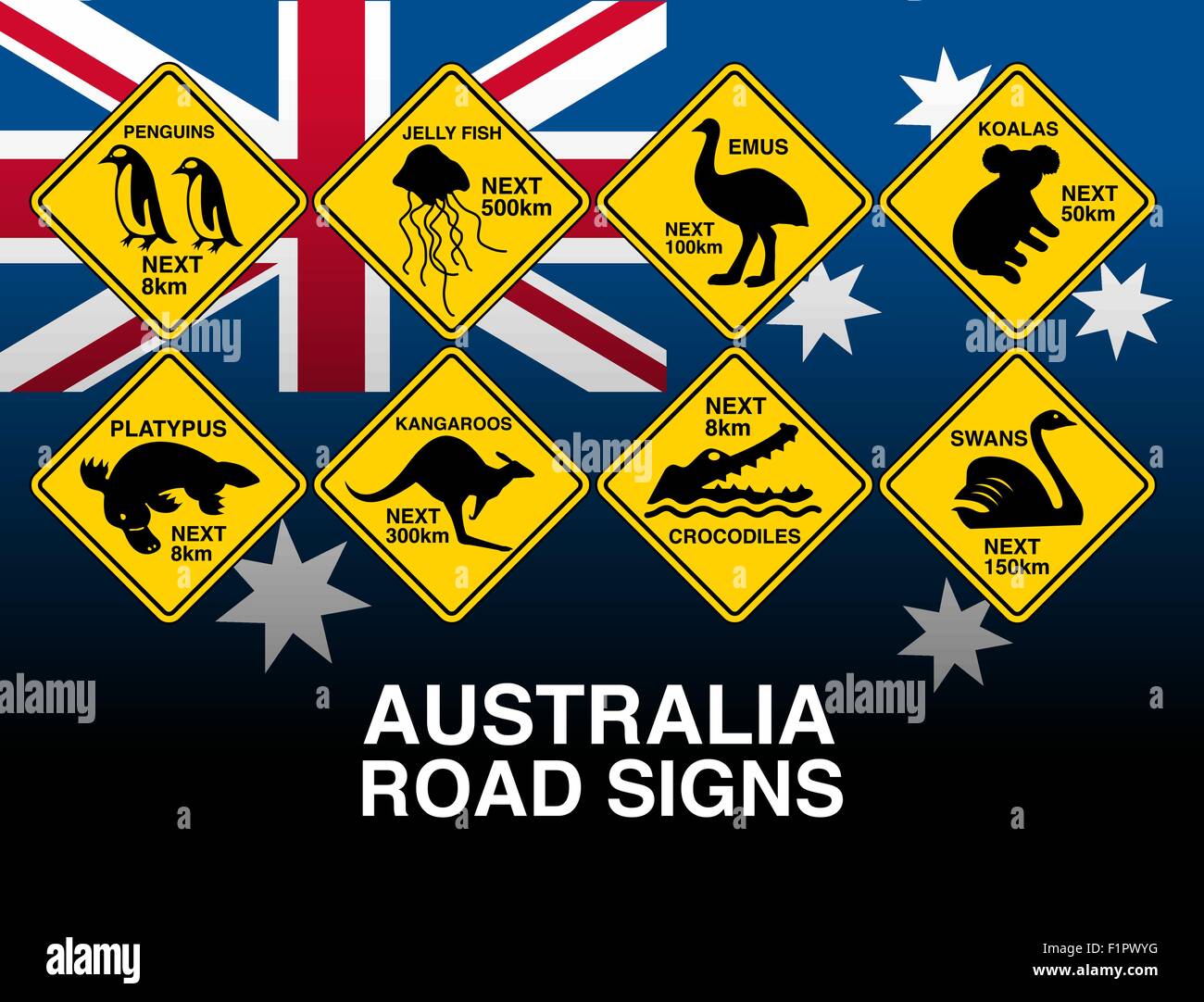 Australian warning signs Banque d'images vectorielles - Alamy