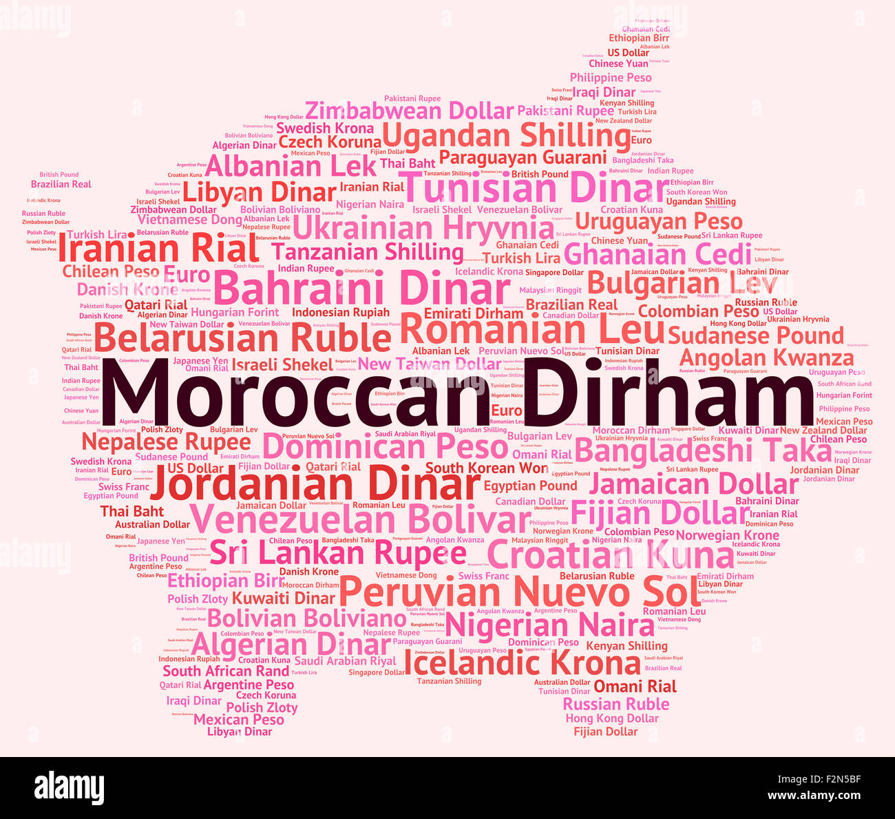 Sens Dirham marocain Maroc dirhams et de pièces de monnaie Photo Stock ...