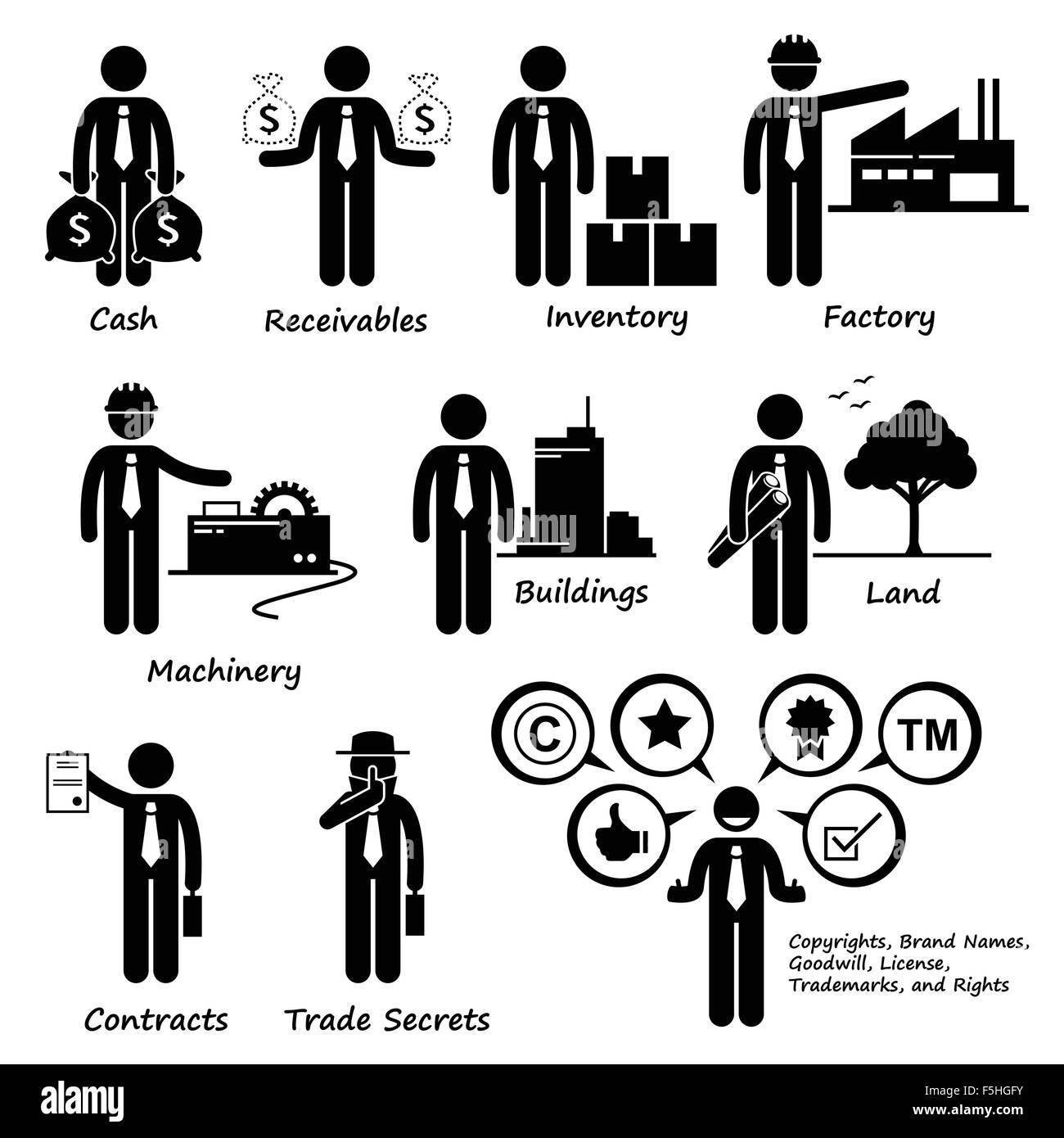 Les ressources de l'entreprise l'entreprise les pictogrammes Image ...