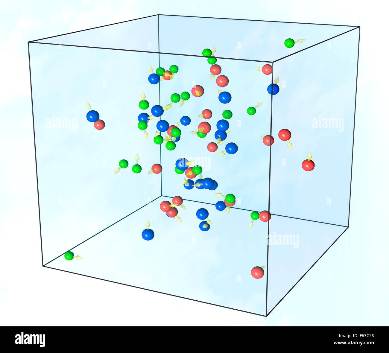 Teoría cinética de los gases Banque de photographies et d’images à ...