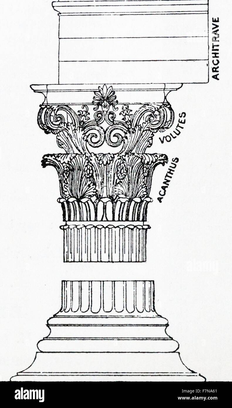 Illustration d'un livre représentant une colonne corinthienne divisé et ...