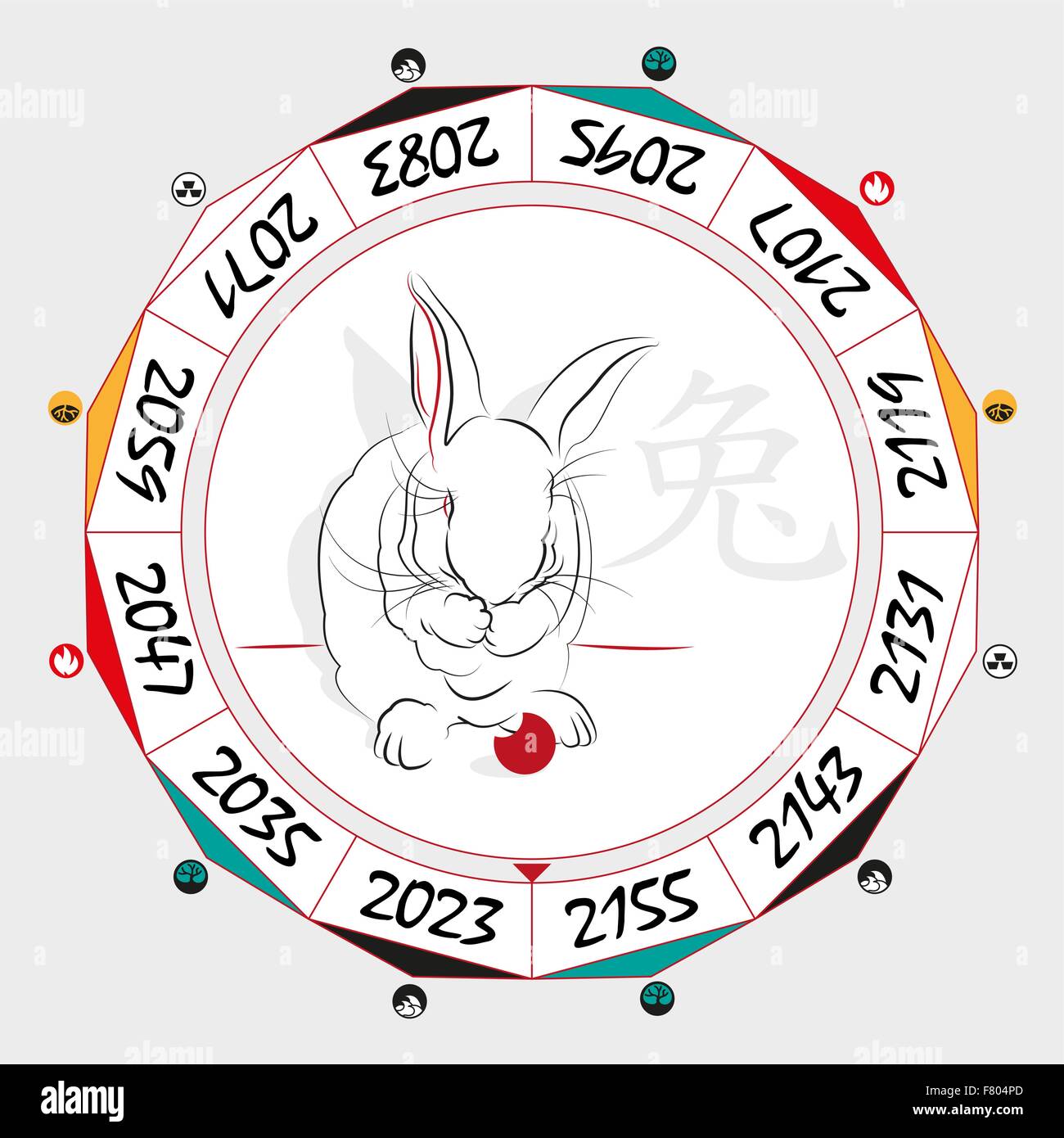 Signe zodiacal chinois lapin dans une disposition circulaire des ...