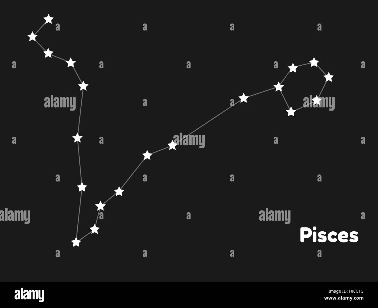 Les poissons de la constellation Banque d'images vectorielles - Alamy