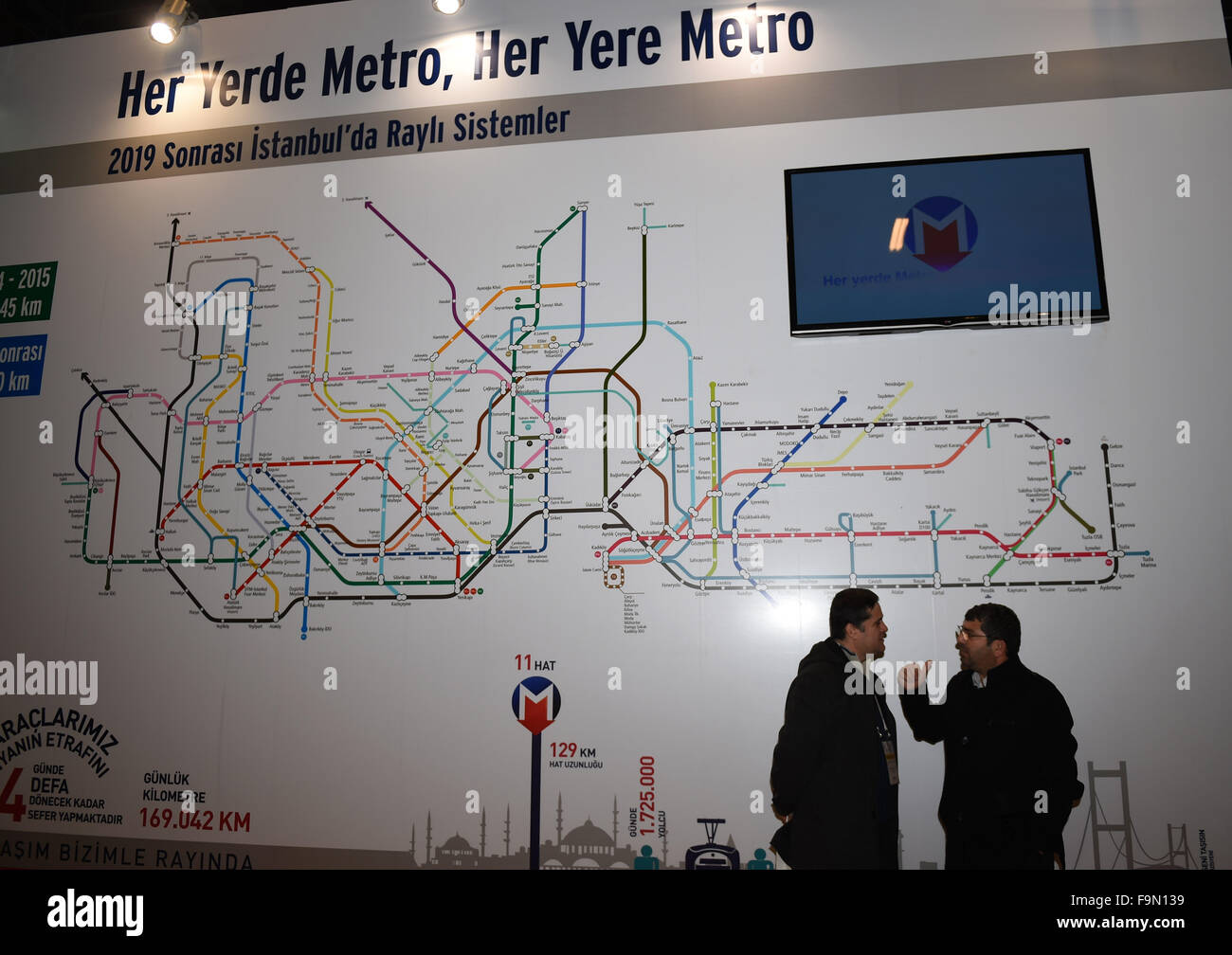 Istanbul metro card Banque de photographies et d’images à haute ...