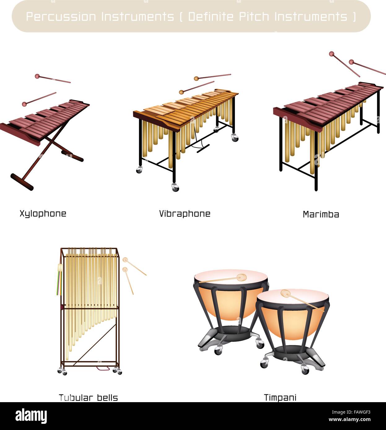 Tuyaux de vent Banque d'images vectorielles - Page 2 - Alamy