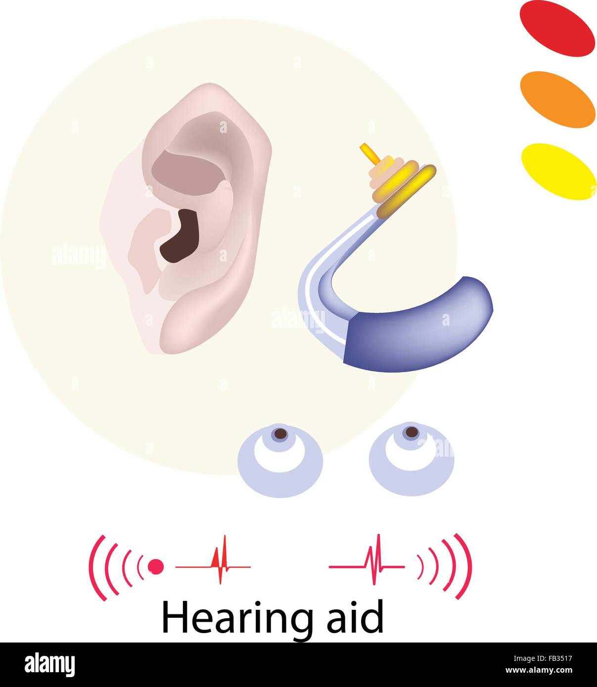 Illustration de l'appareil auditif ou aides sourds, un appareil qui ...