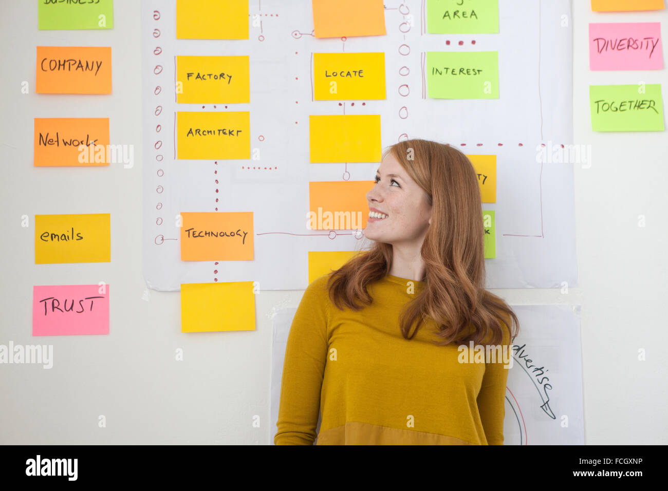 Jeune femme en fonction de l'organigramme par permanent Photo Stock - Alamy