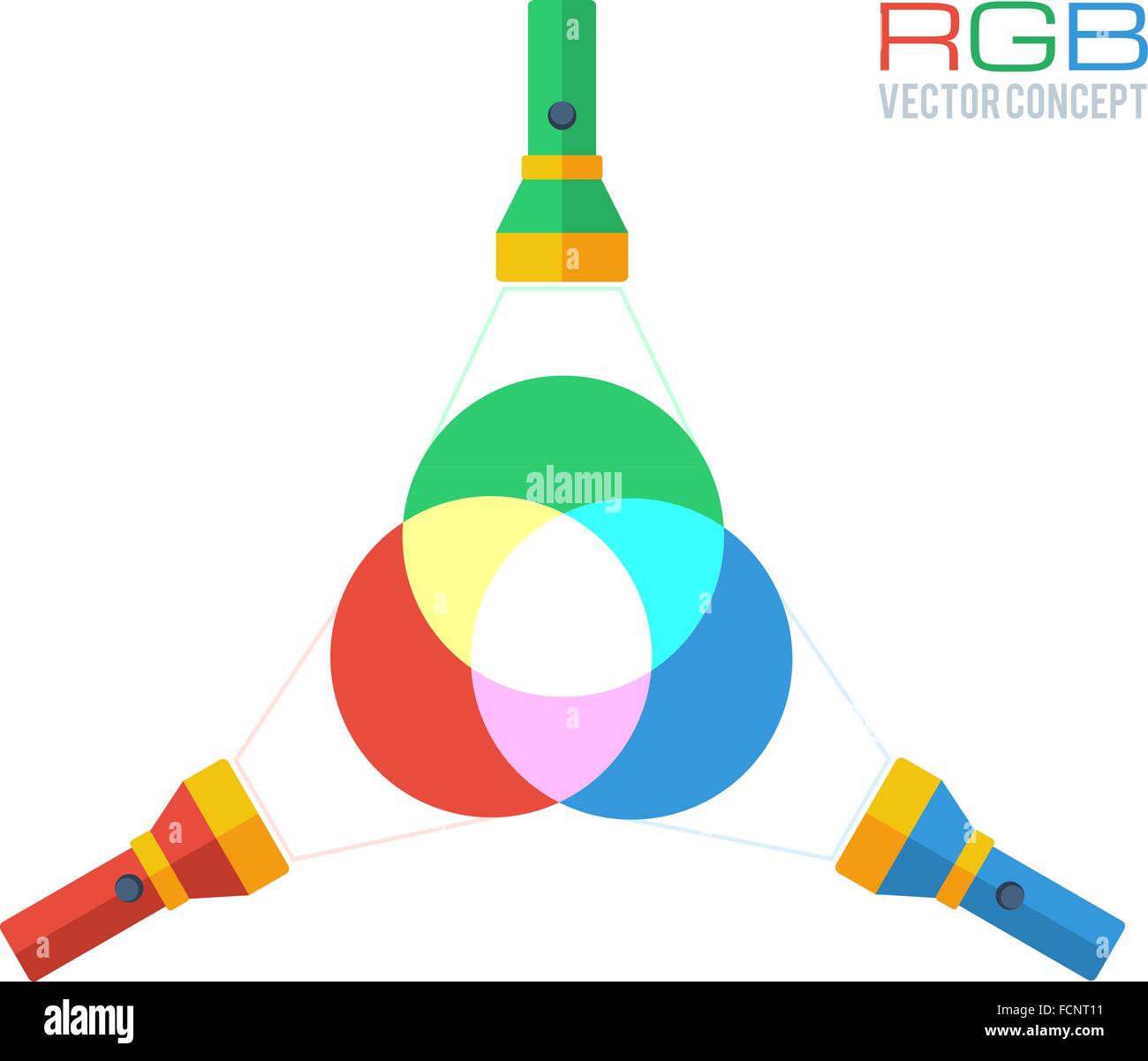 Rgb Conduit Banque d'images vectorielles - Alamy