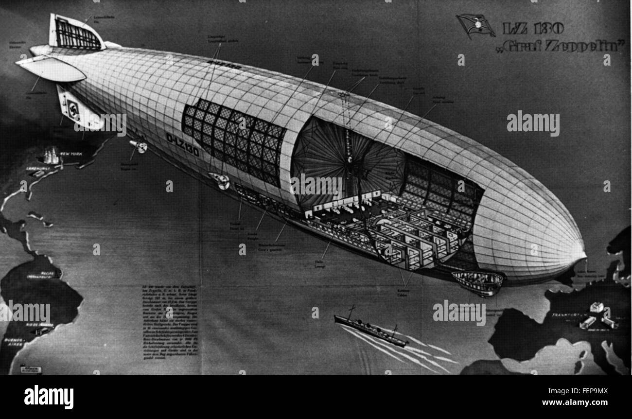 Le LZ-130 était un dirigeable rigide allemand utilisé pour le transport ...