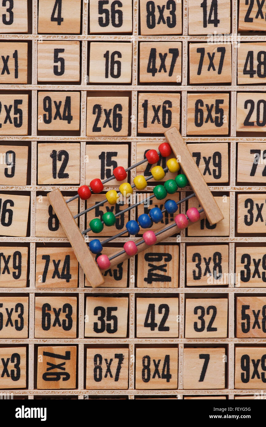 Math symbol Banque de photographies et d’images à haute résolution - Alamy