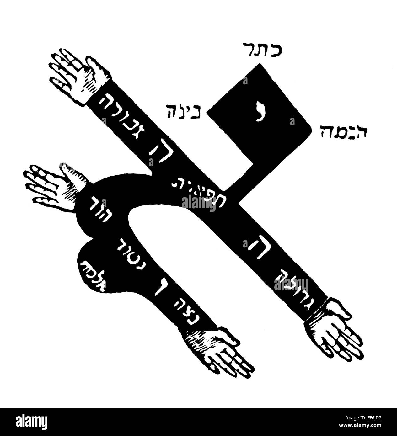 Symbole cabalistique. NIdeogram /de la lettre Aleph Photo Stock - Alamy