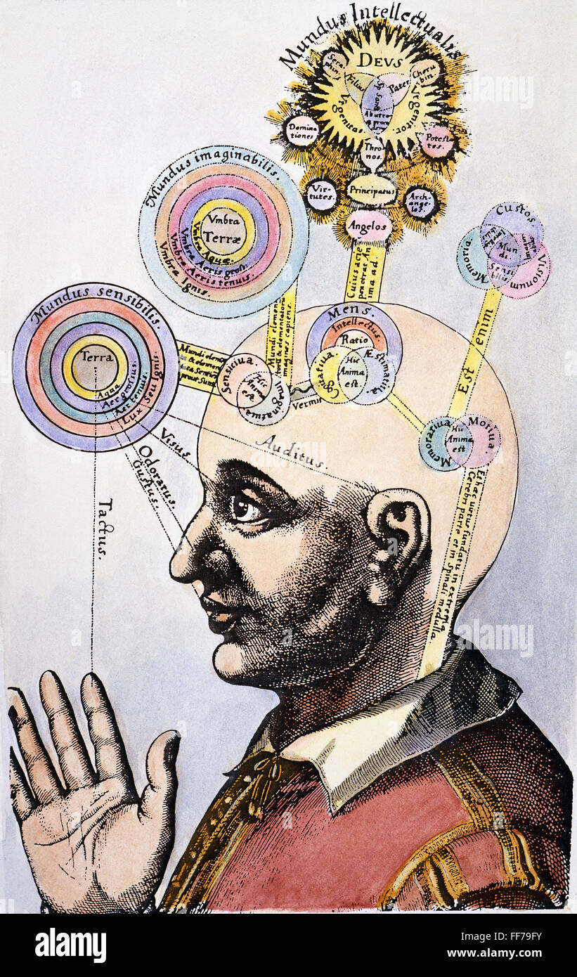 ROBERT FLUDD (1574-1637). NEnglish et /médecin rosicrucien. Les ...