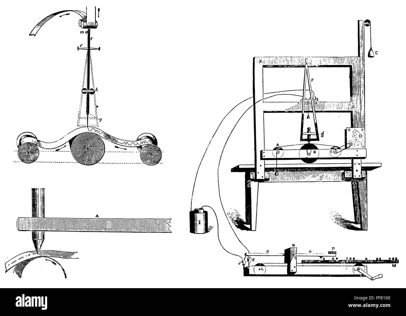 Samuel morse invention telegraph Banque d'images détourées - Alamy