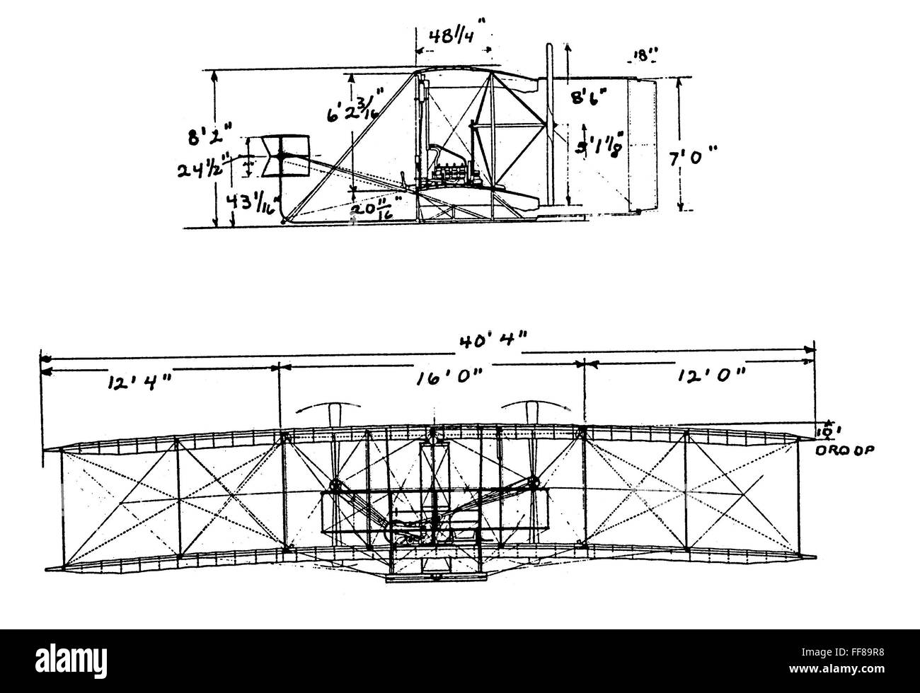 Les plans des frères Wright. NPlans /du biplan des frères Wright 1903 ...