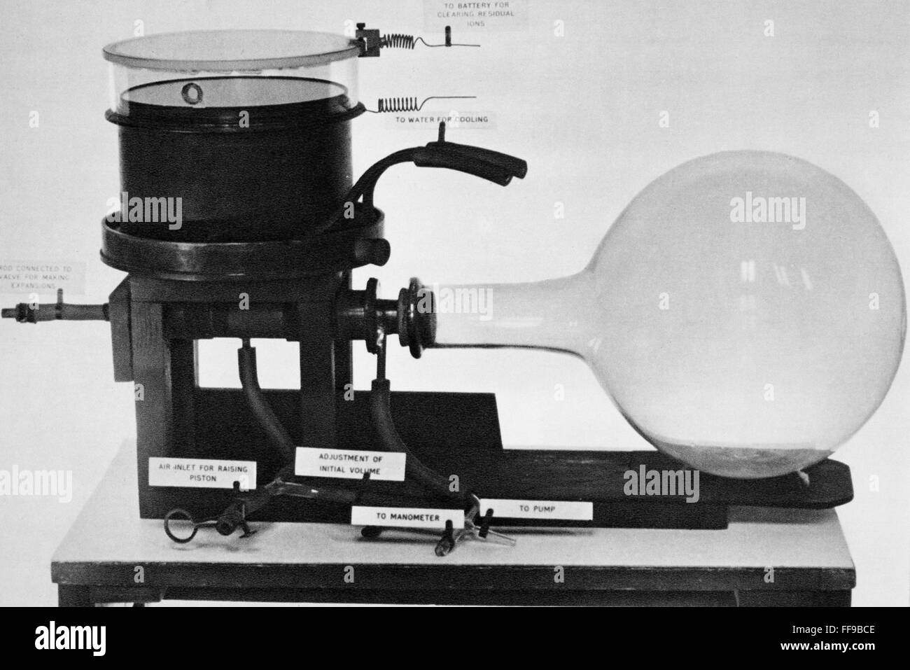 Charles thomson rees wilson Banque de photographies et d’images à haute ...