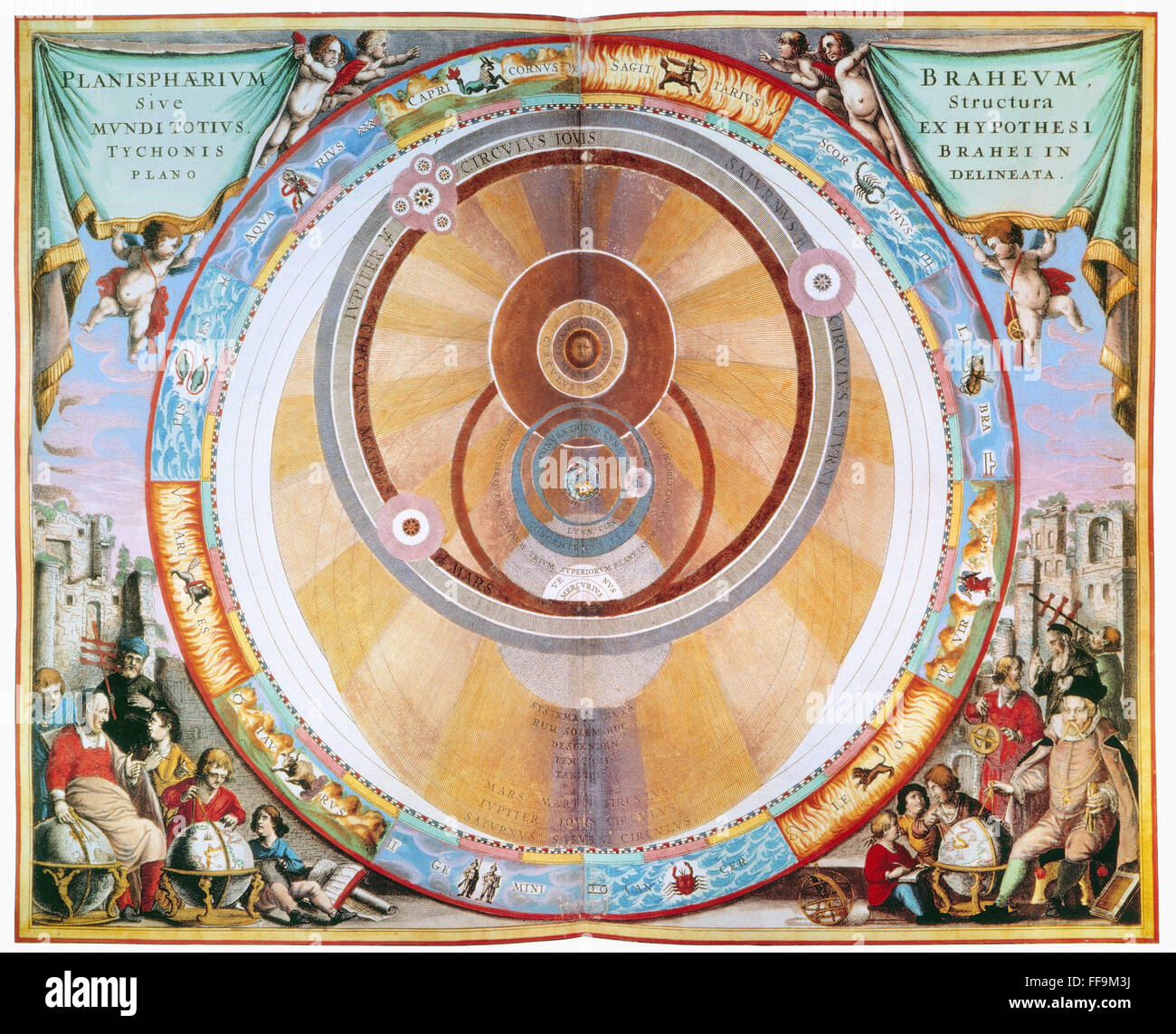 La CARTE DE L'univers, 1660. /NAccording aux théories de Tycho Brahe ...