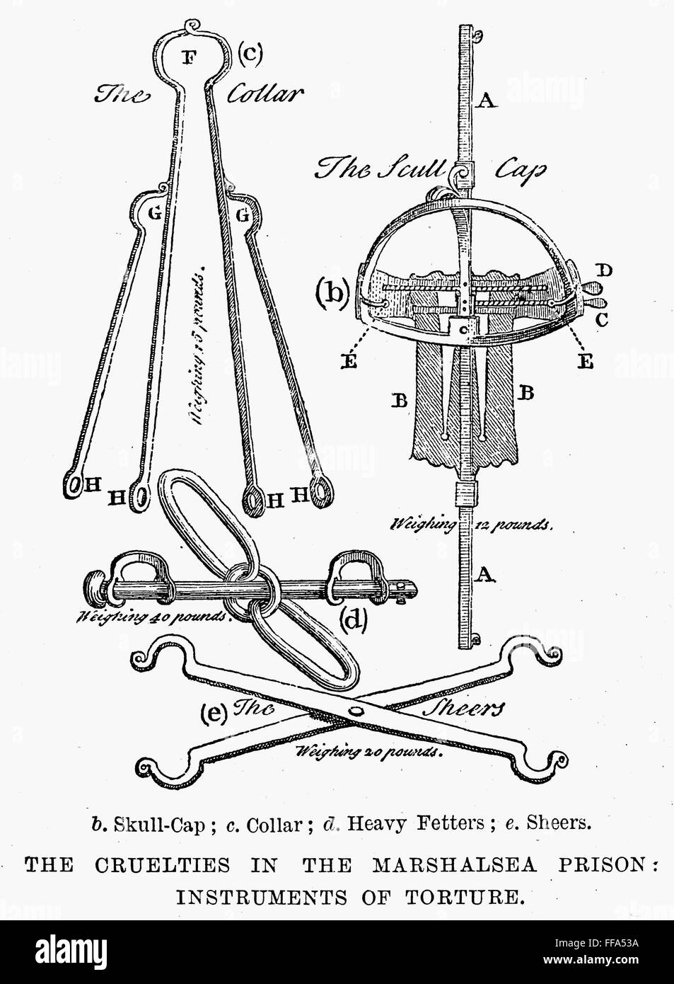 INSTRUMENTS DE TORTURE. /NInstruments de punition et de torture ...