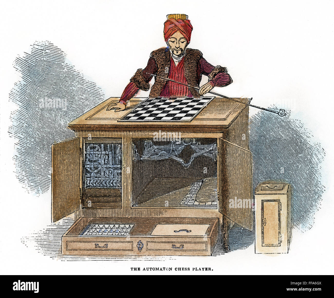 Mechanical engraving machine turk Banque de photographies et d’images à ...