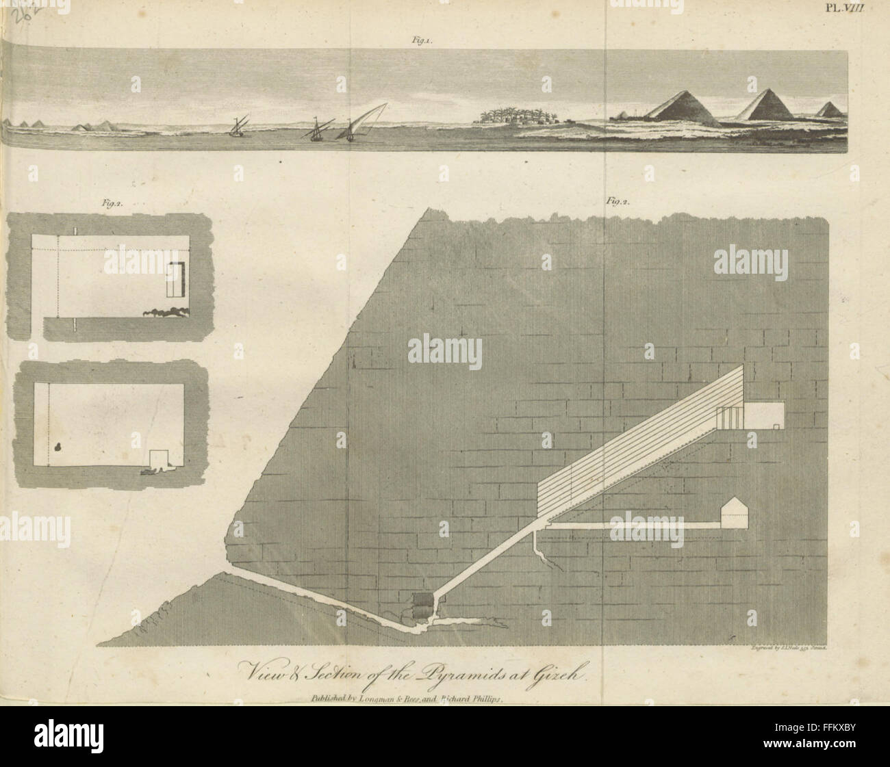 Vieille carte de la haute egypte Banque de photographies et d’images à ...
