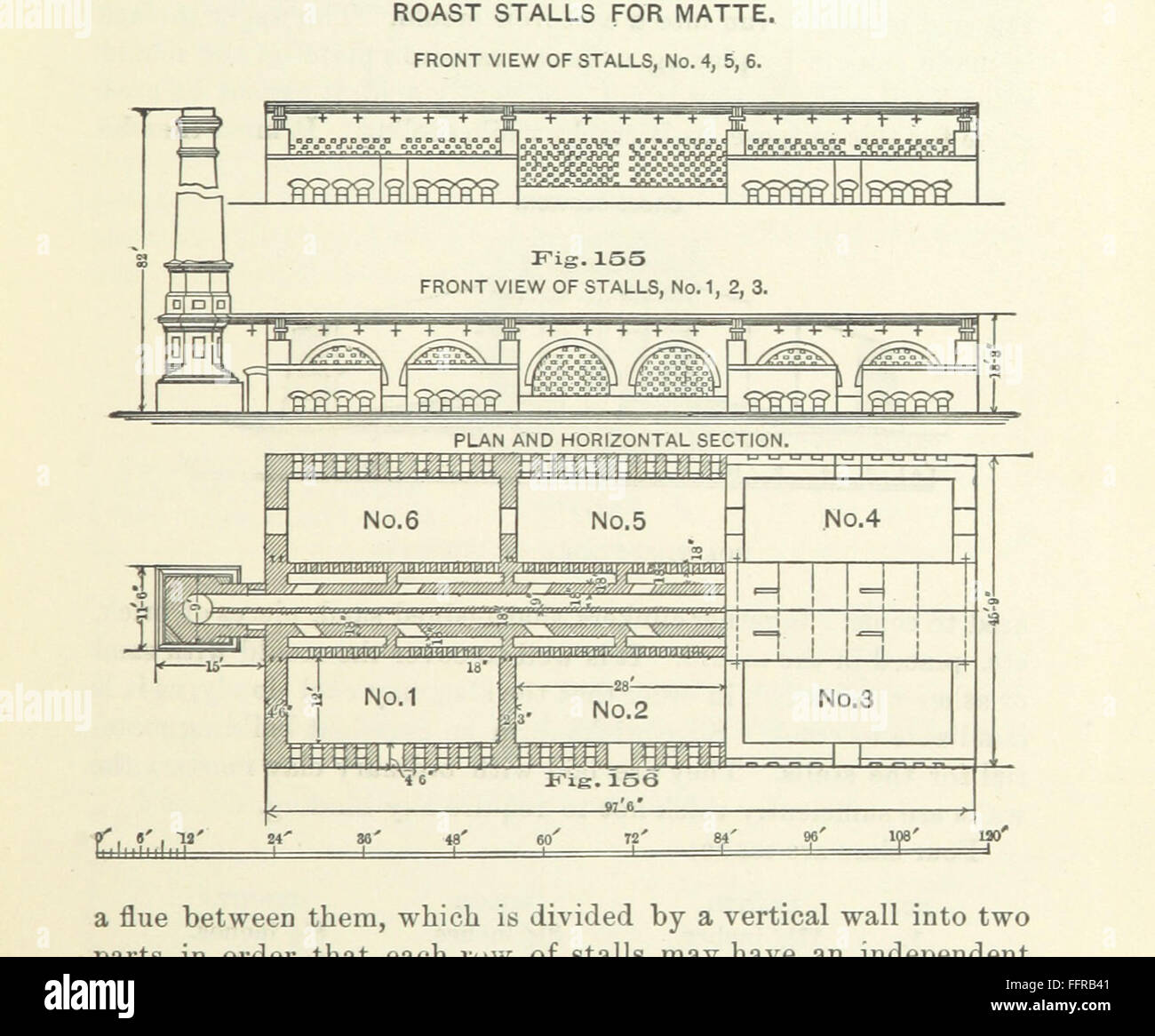 Ce livre vintage couvre la métallurgie du plomb et le processus de ...