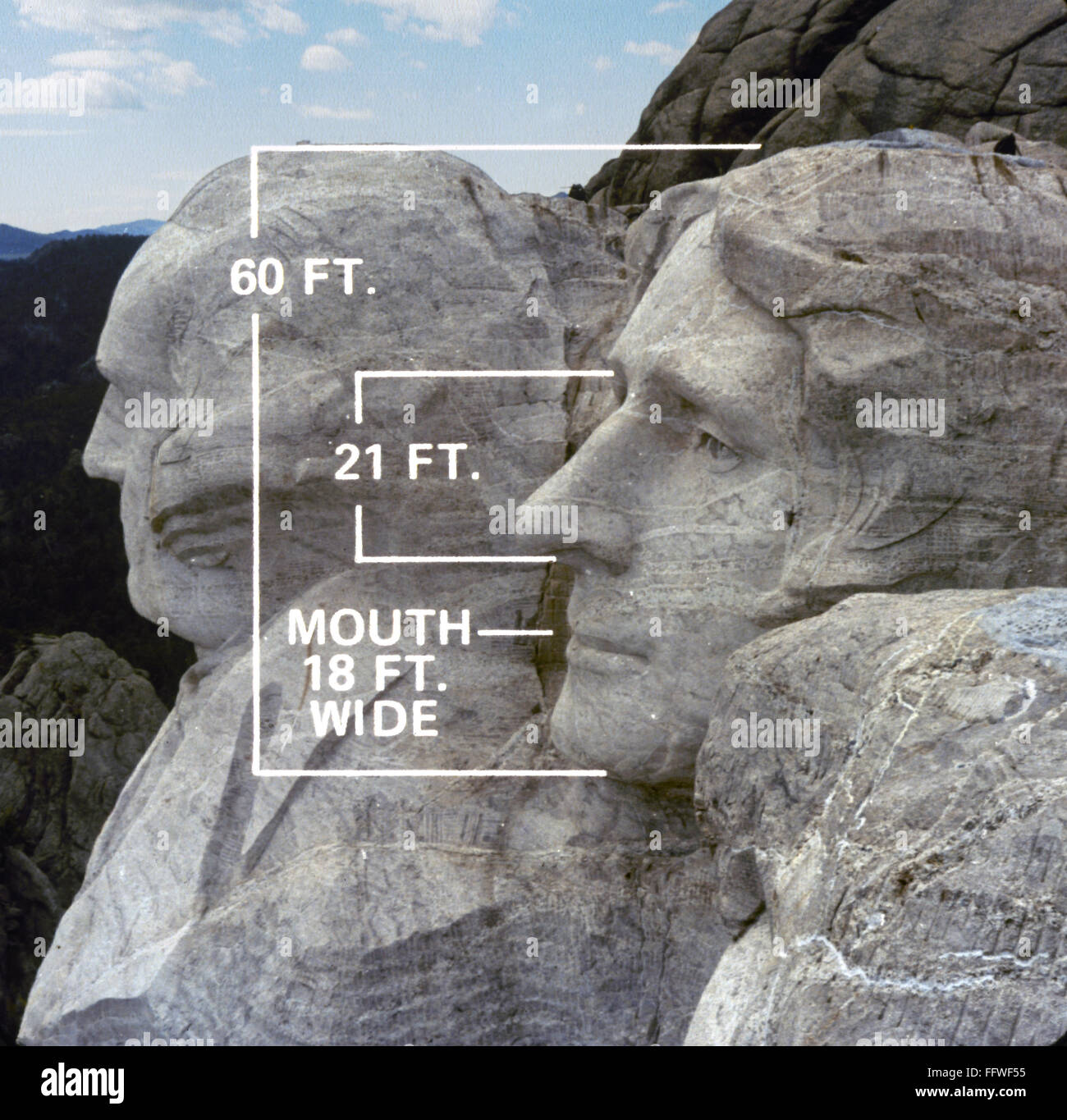 Le mont Rushmore. /Nla échelle de Mount Rushmore National Memorial dans ...