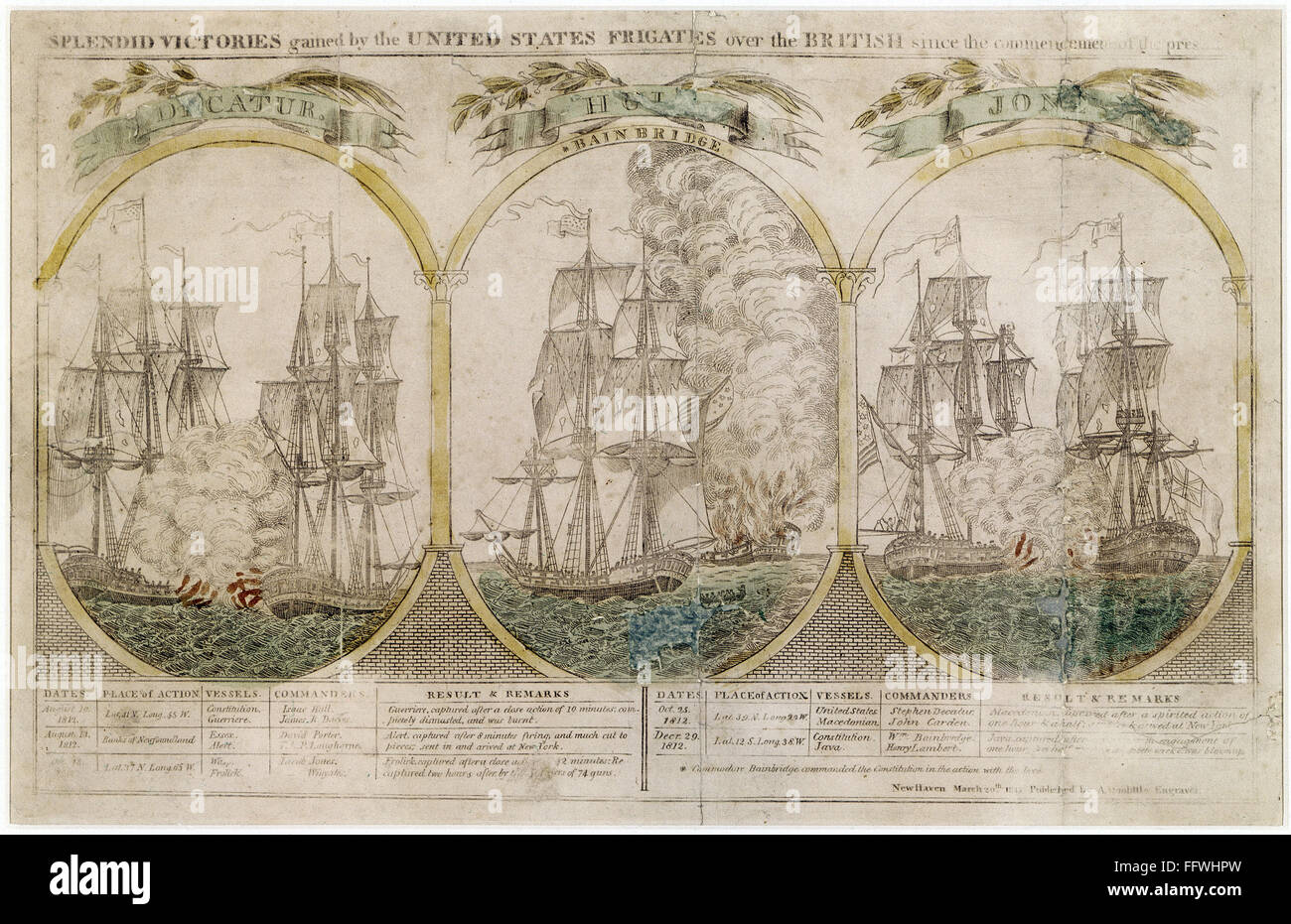 Guerre de 1812 : victoires. /N'Smagnifique victoire acquise par les ...