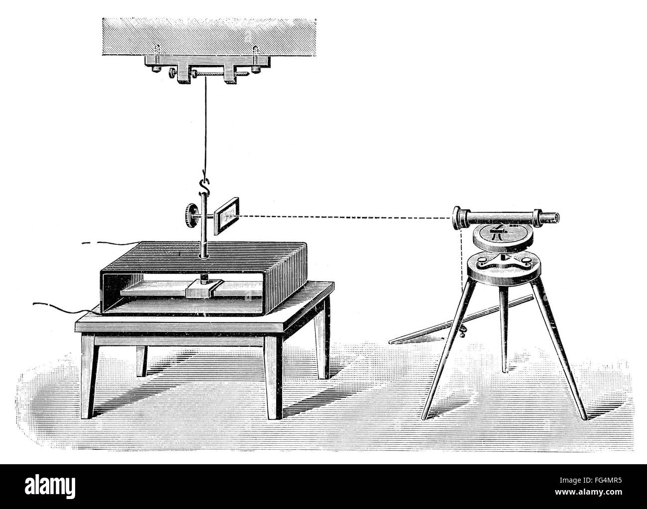 Carl friedrich gauss Banque de photographies et d’images à haute ...