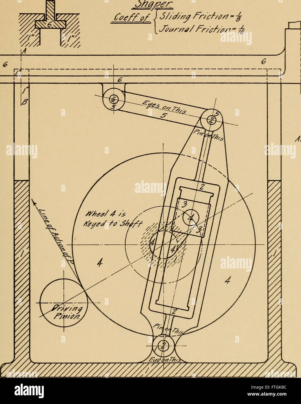 Notes sur le dessin mécanique, la Statique graphique, conception de ...
