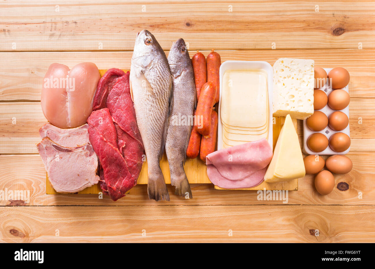 Groupe de protéines importantes, viandes, poissons, produits laitiers ...