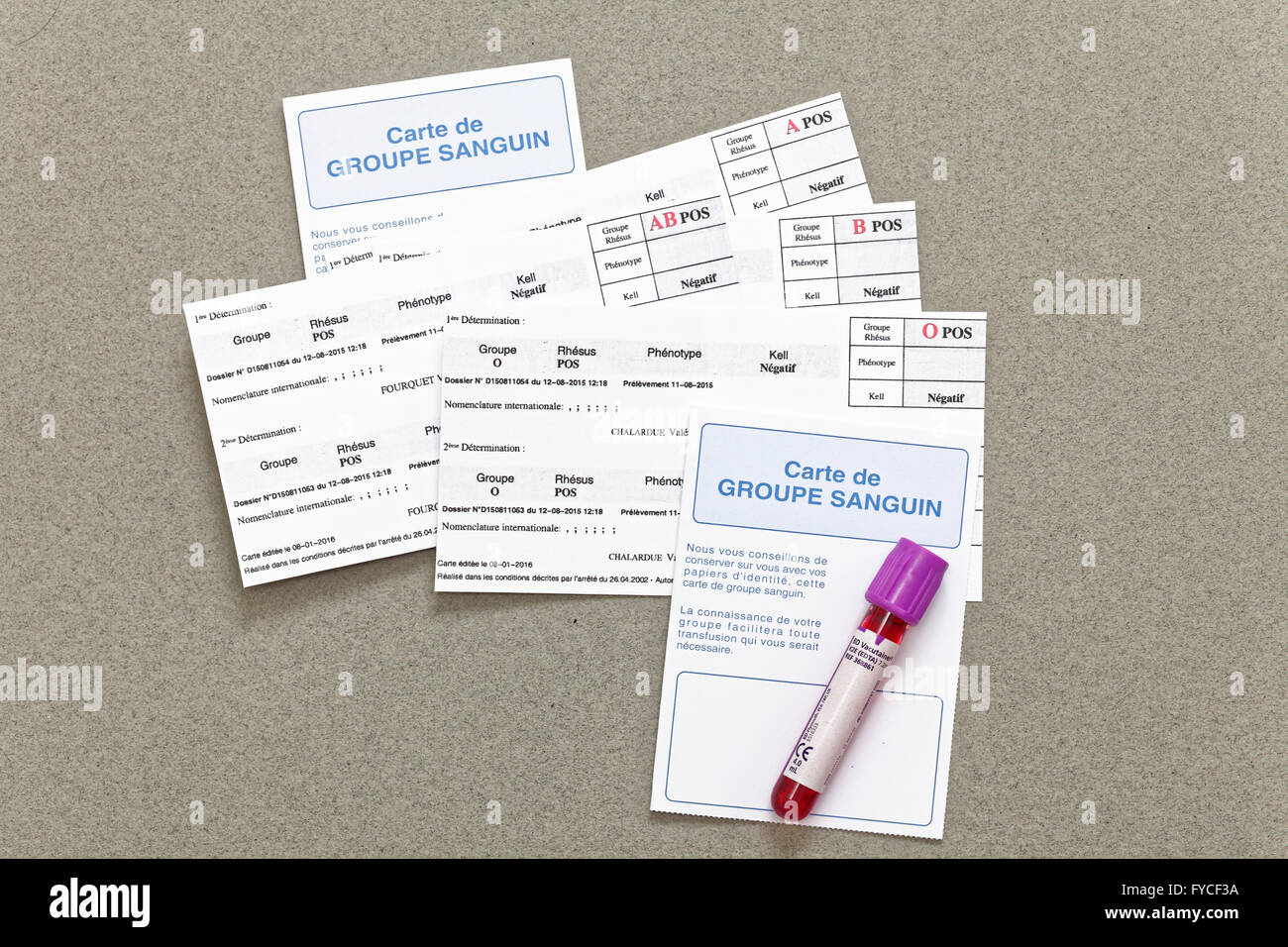 Carte de groupe sanguin Banque de photographies et d’images à haute ...