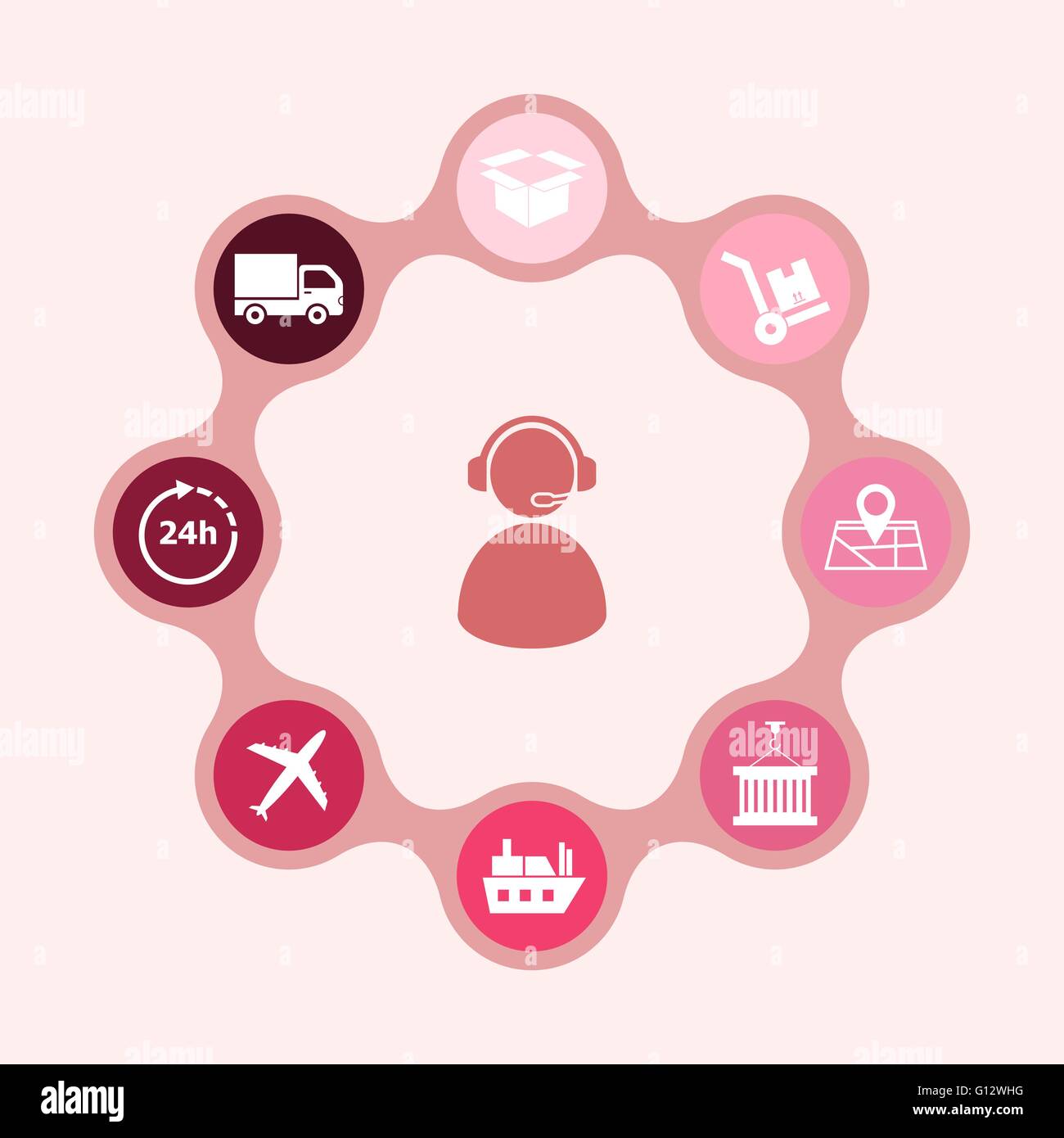 Plan social Banque d'images vectorielles - Page 2 - Alamy