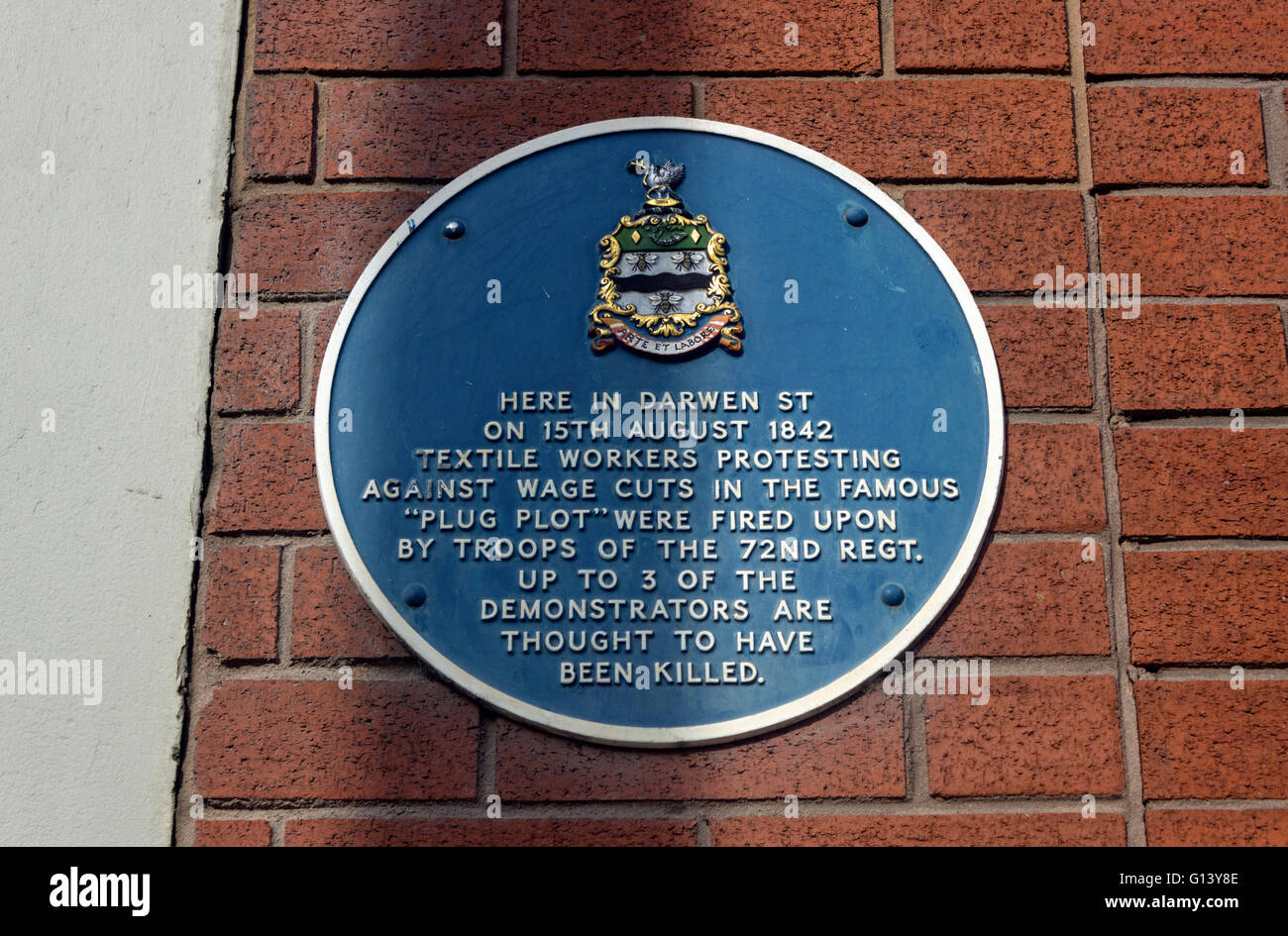 Plug plot Banque de photographies et d’images à haute résolution - Alamy